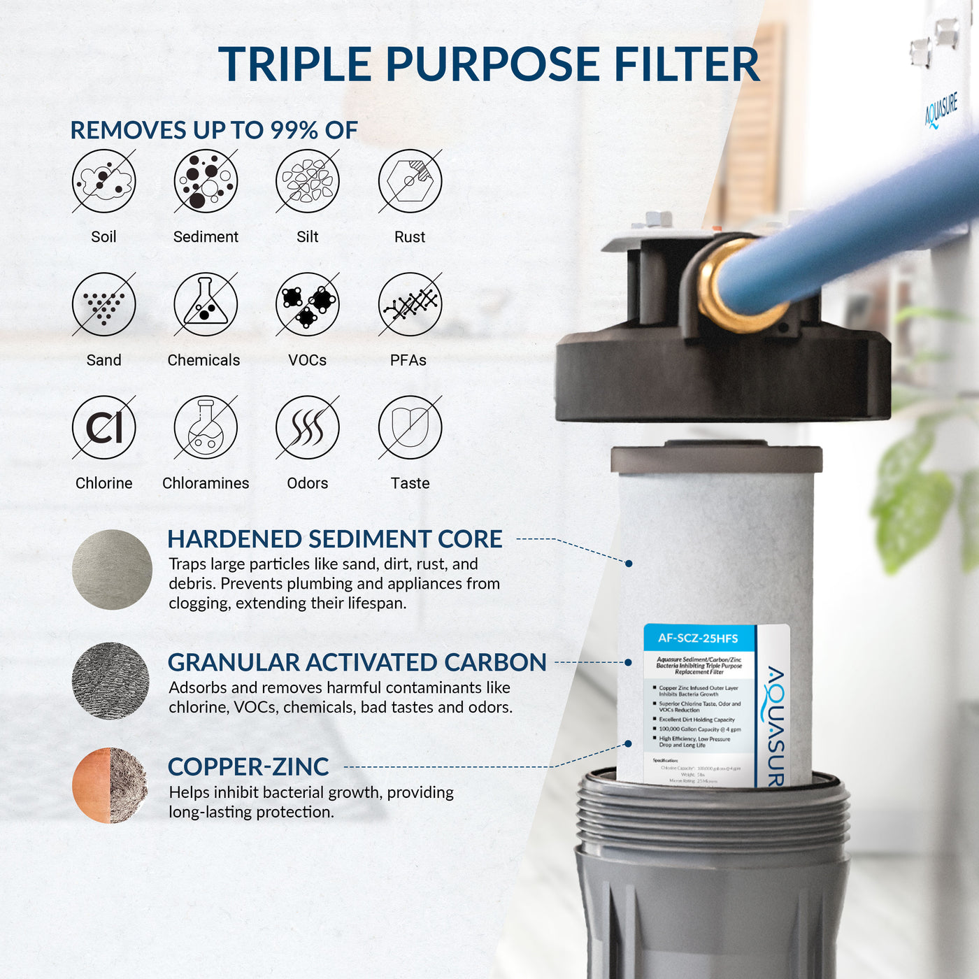 Aquasure Harmony 32,000 Grain Water Softener + 10" Sediment/Carbon/Zinc ...