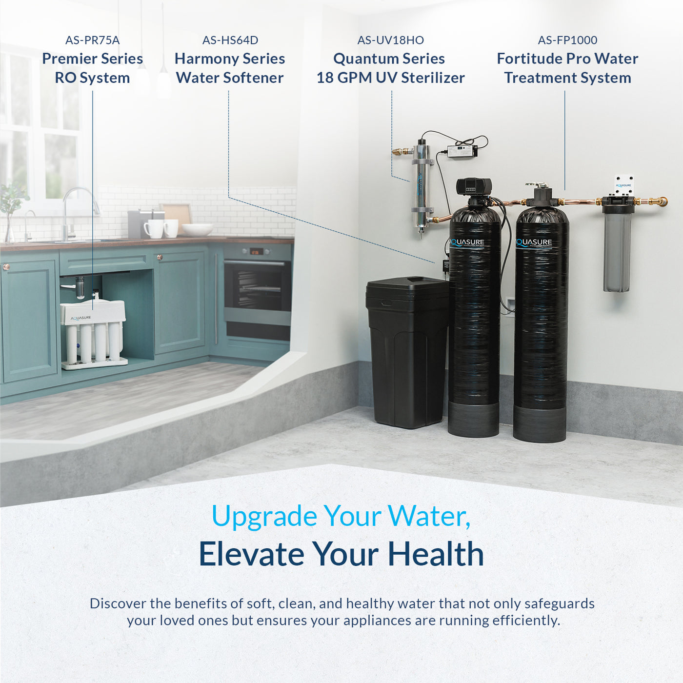 Aquasure Premier Elite Series 4-Stage Reverse Osmosis System + Electric ...