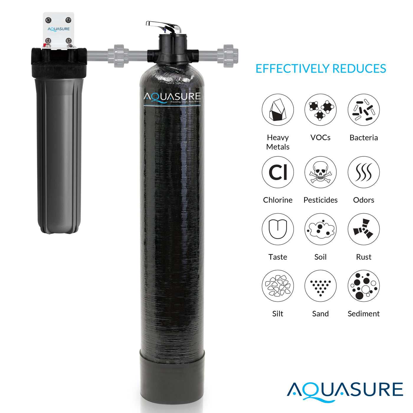 Aquasure Signature Elite 64,000 Grain Water Softener + 75 GPD RO System ...