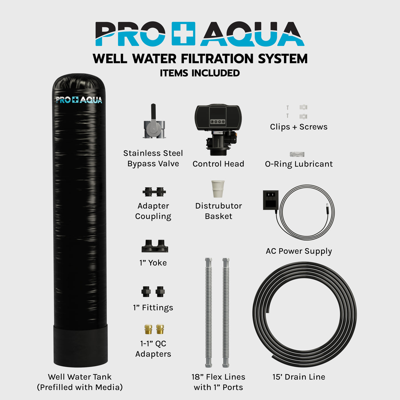 PRO+AQUA PRO-WELL-1E Whole House Well Water Filtration System — iFilters