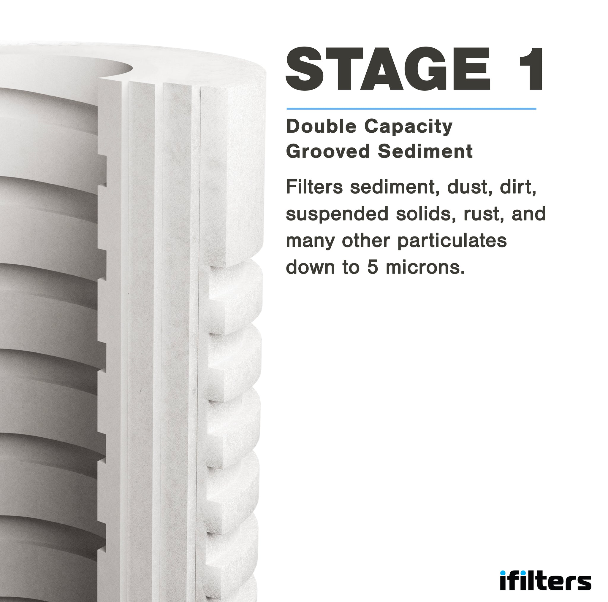 iFilters - Best Water Filtration Systems and Water Filter Replacements