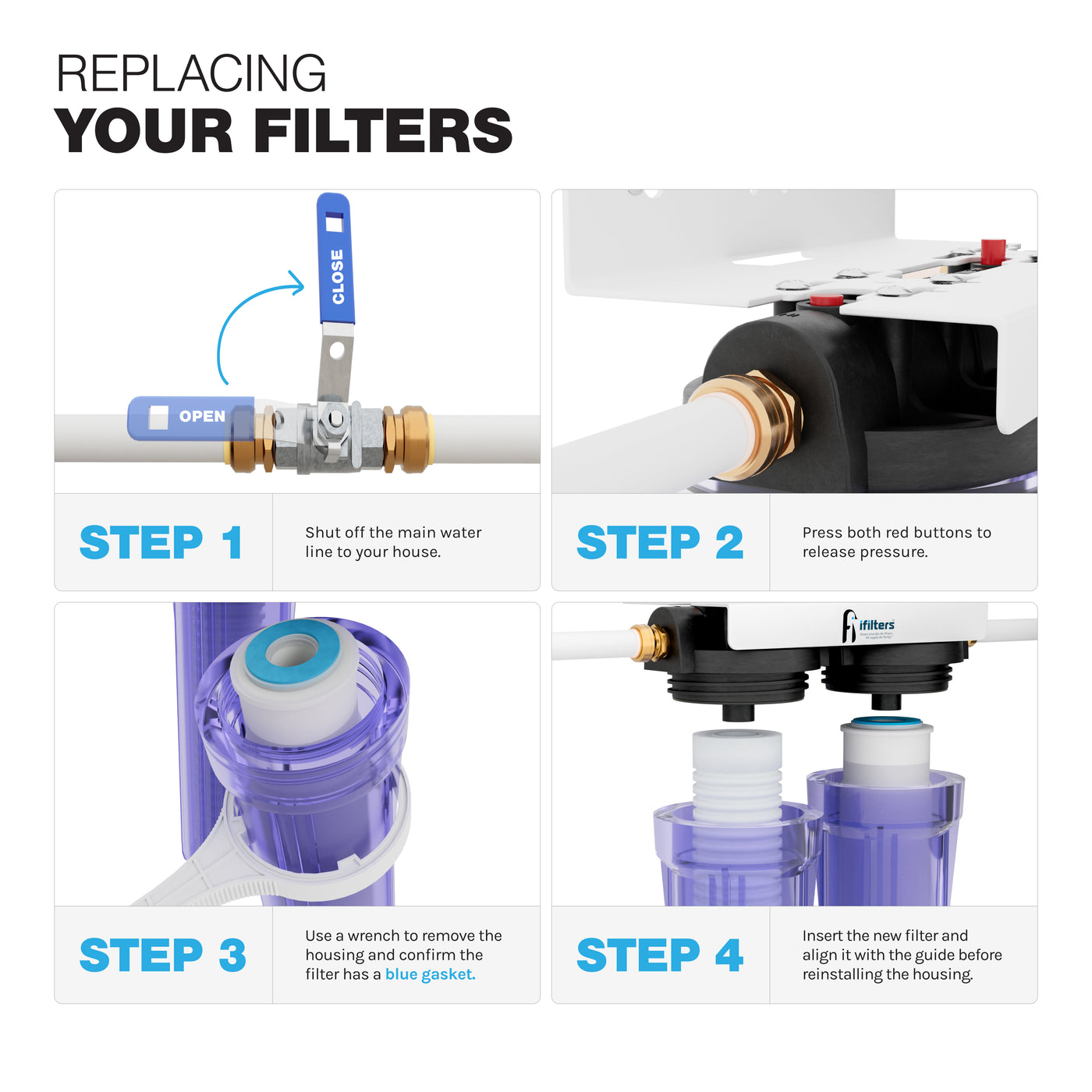 iFilters SG-GAC-SET (LWH-D Version 2) OEM Replacement Filter Set ...