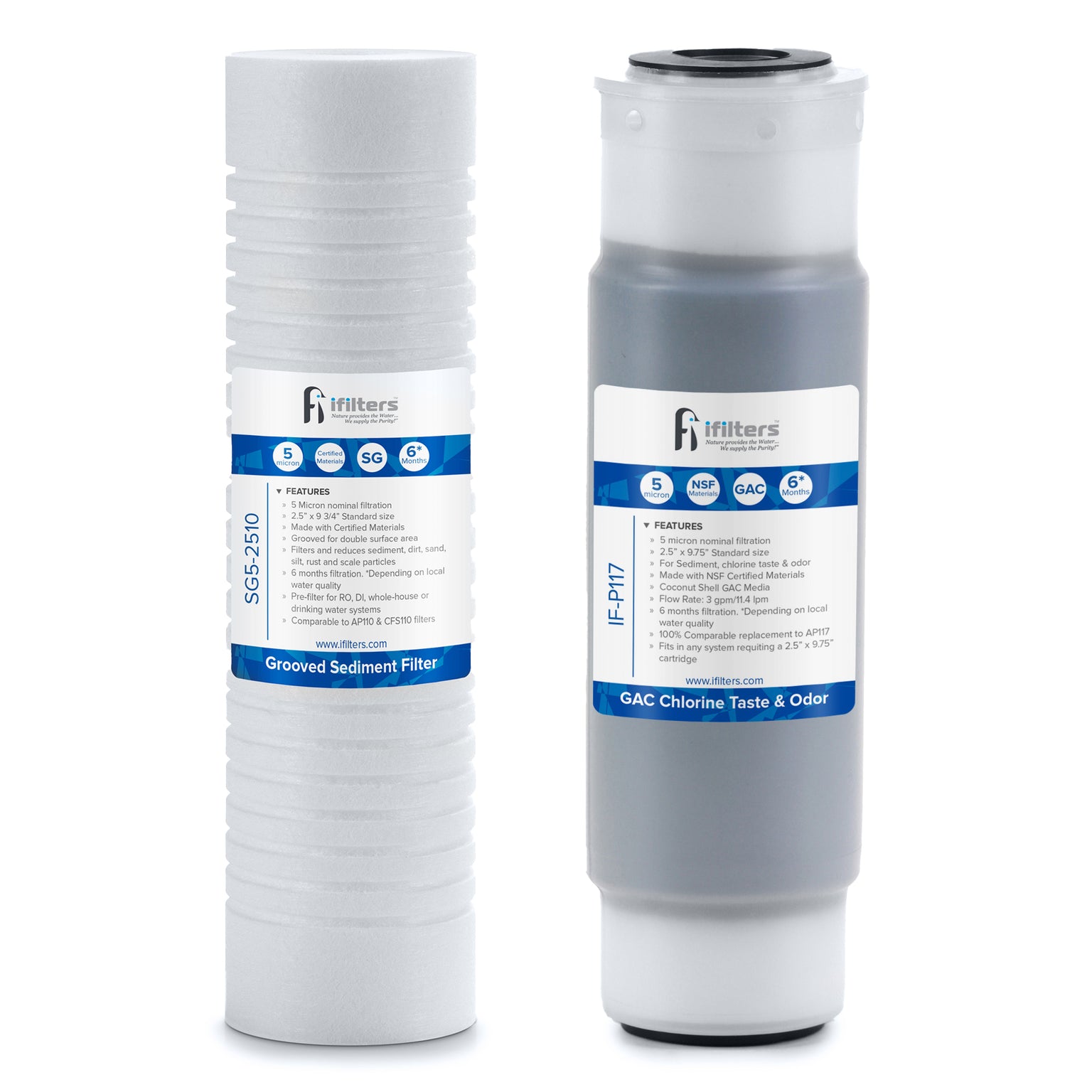 IFilters - Replacement Sets — iFilters