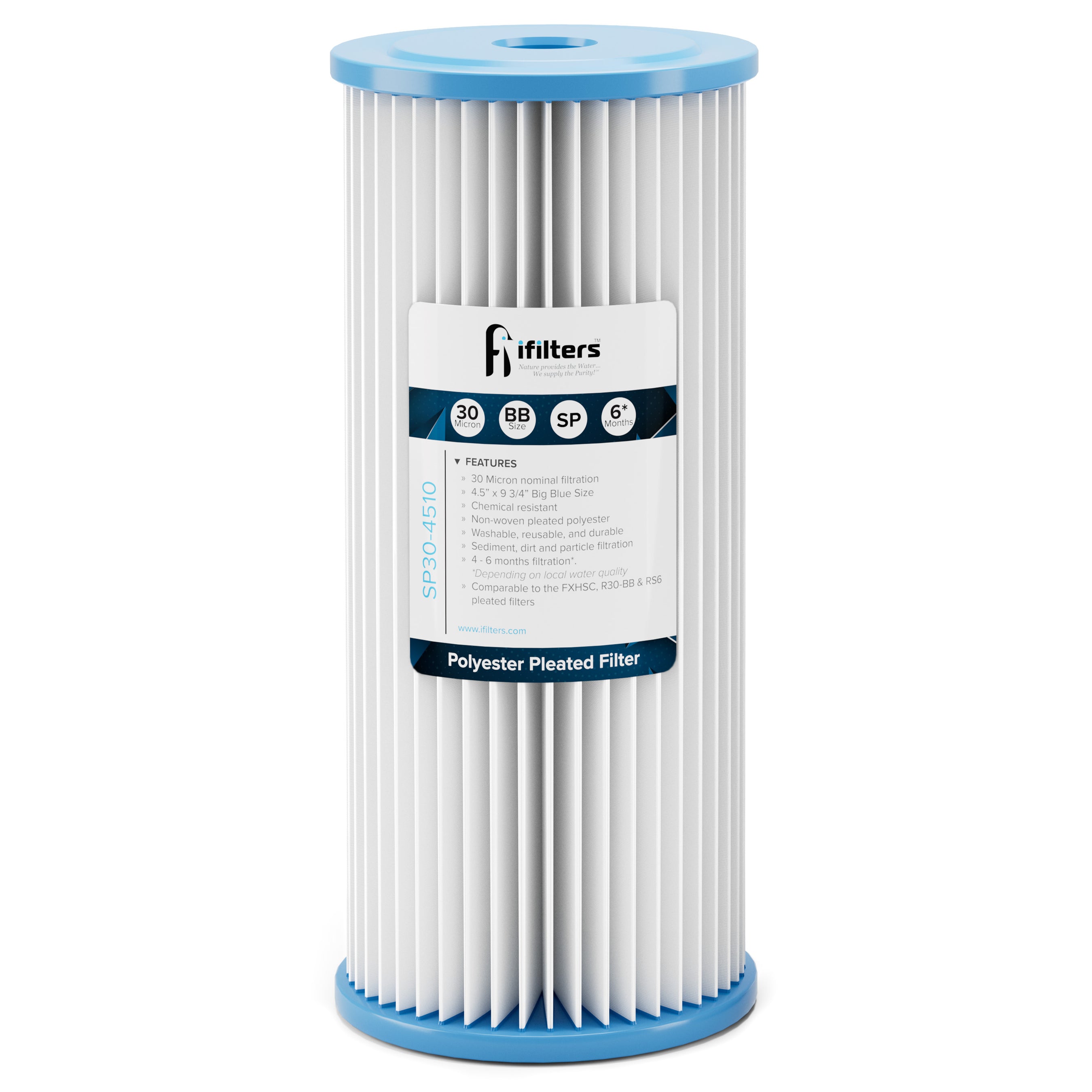 iFilters - Premium Water Filtration Systems & Replacement Water Filter