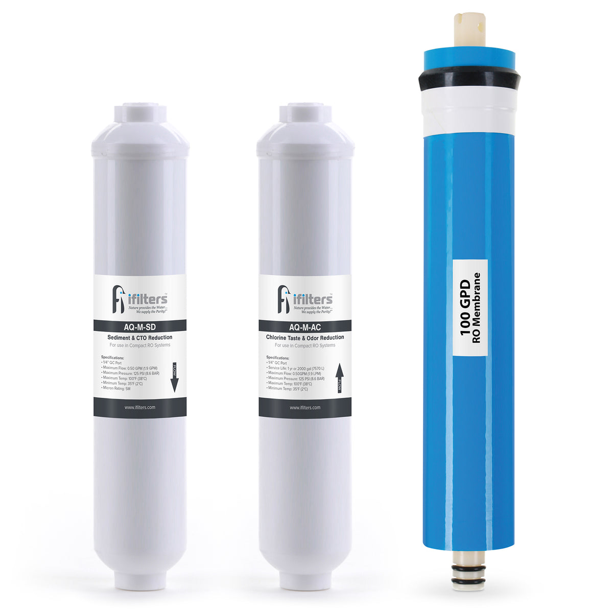 Reverse Osmosis Aquarium Replacement Filter Set For Compact RO Systems ...