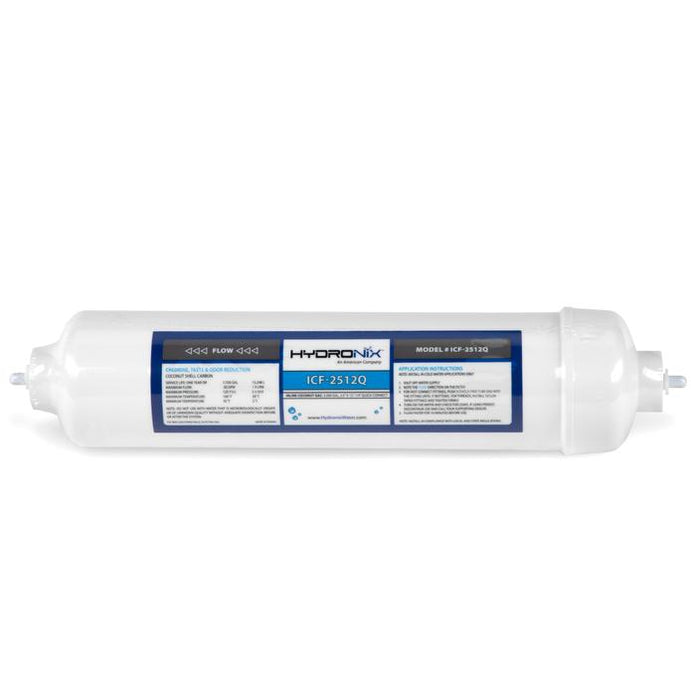 Inline Filters — iFilters