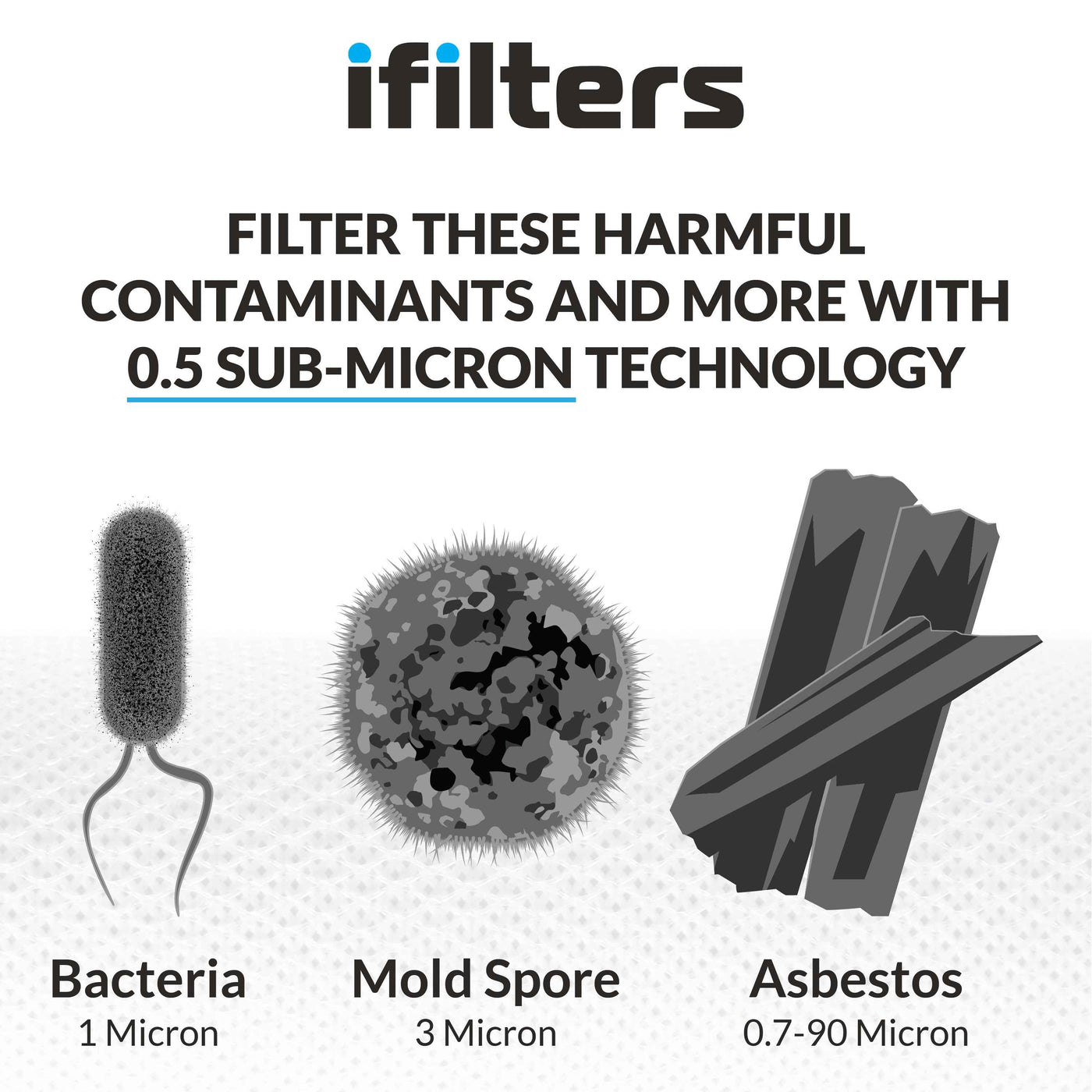 Countertop Ultra Drinking Water Filter For VOCs Chlorine, White ...