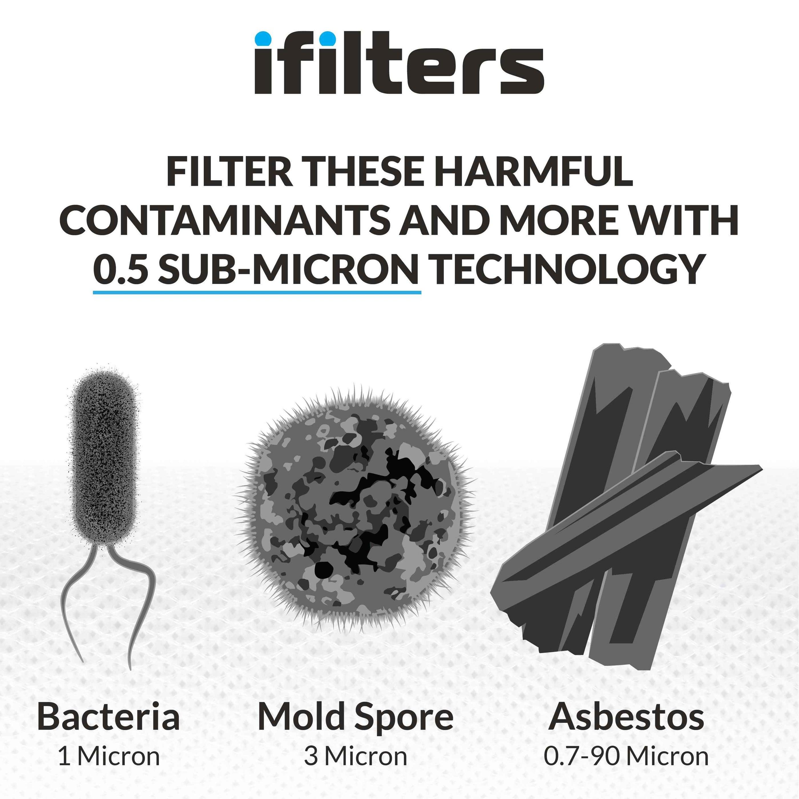 Countertop Ultra Drinking Water Filter For VOCs Chlorine, White ...